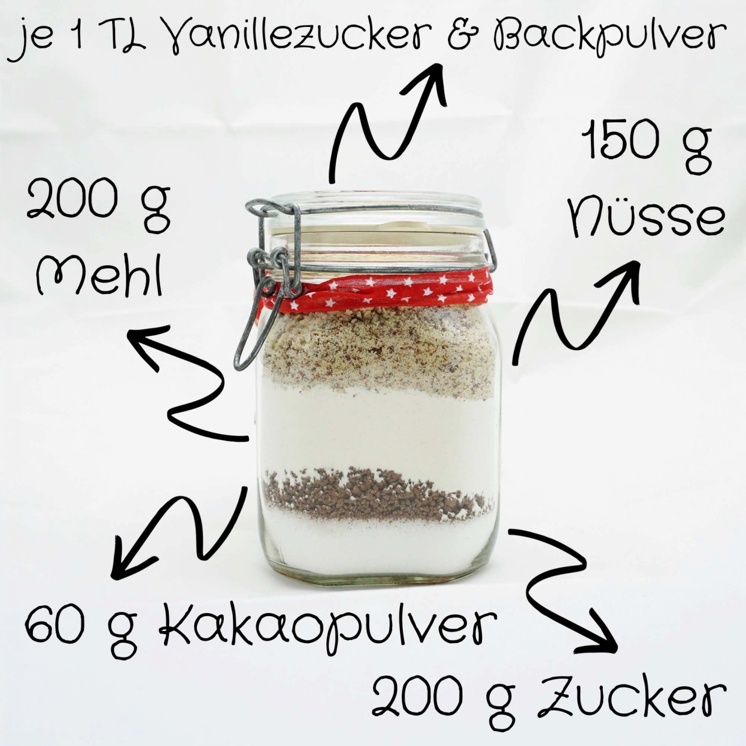 Backmischung im Glas - Rezept • Kreativ Blog - DIY & Gadgets